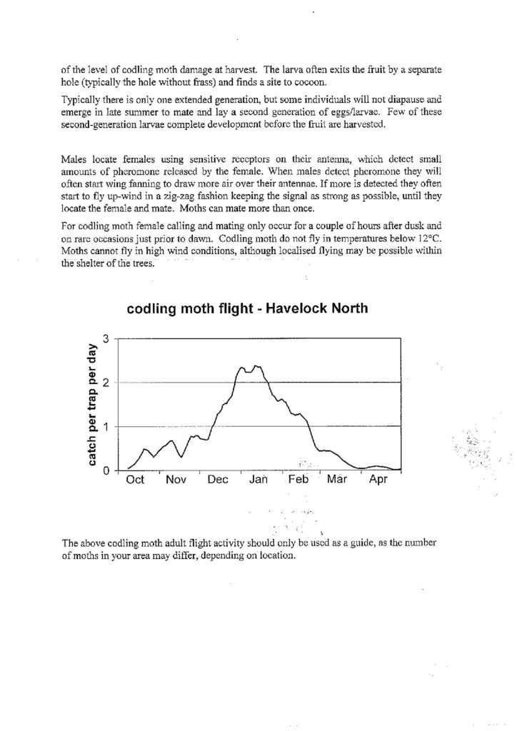 Codling Moth Pheromone Trap - Springvale Garden Centre